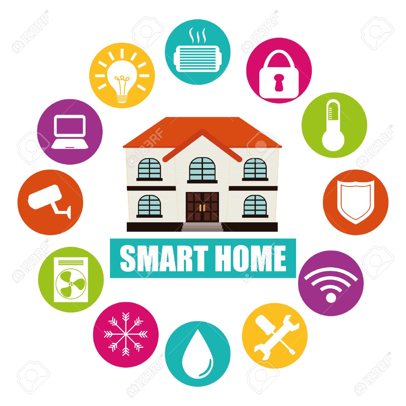 The Pros and Cons of a Smart Home